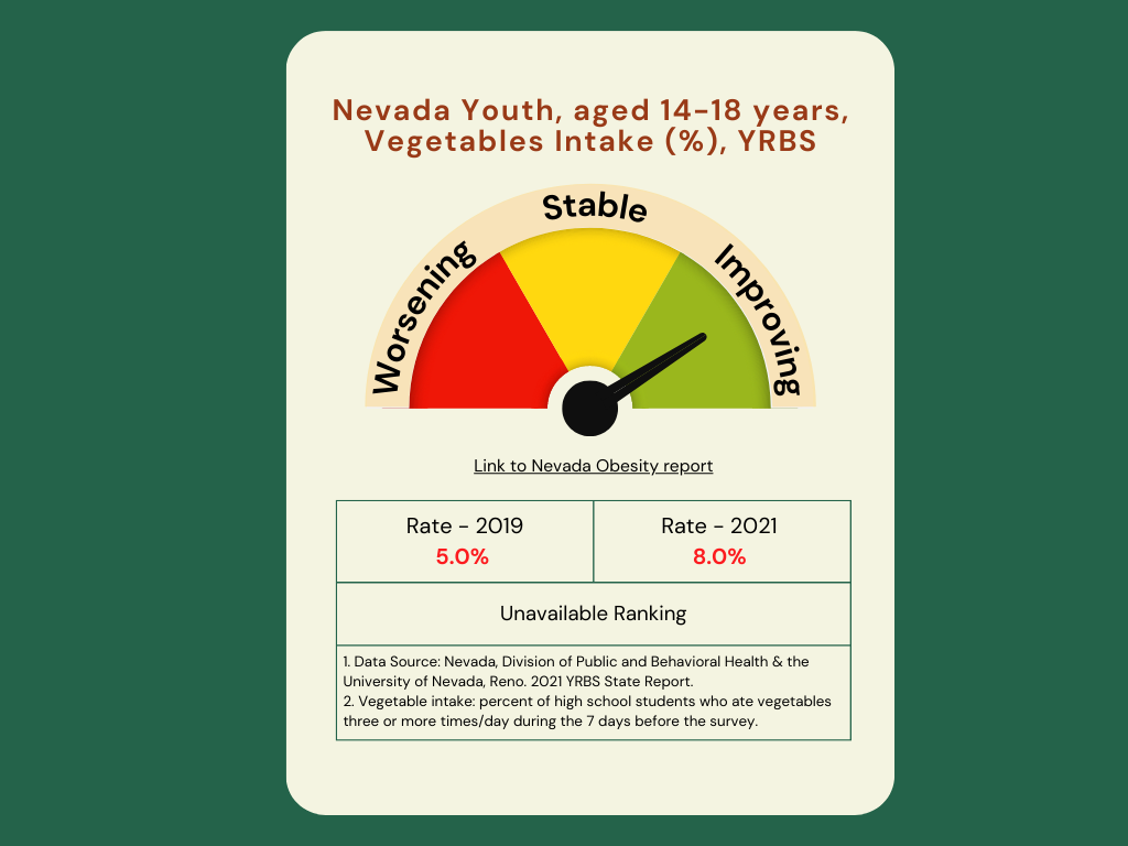 Know the Facts - HEAL 5210