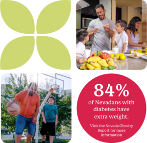 Small changes, BIG results. - HEAL 5210